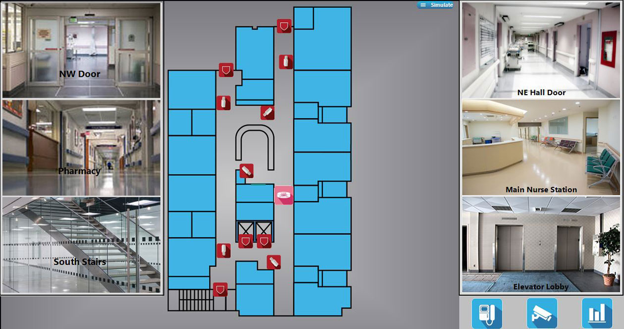 Intelli-Site Security Engine - OSSI