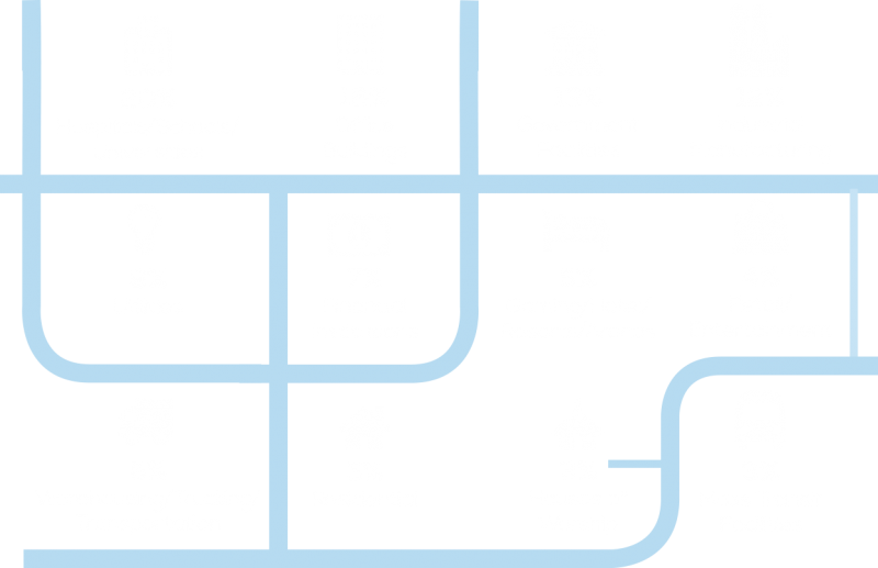 OSSI - Access Control Integration, Security & PSIM Solutions